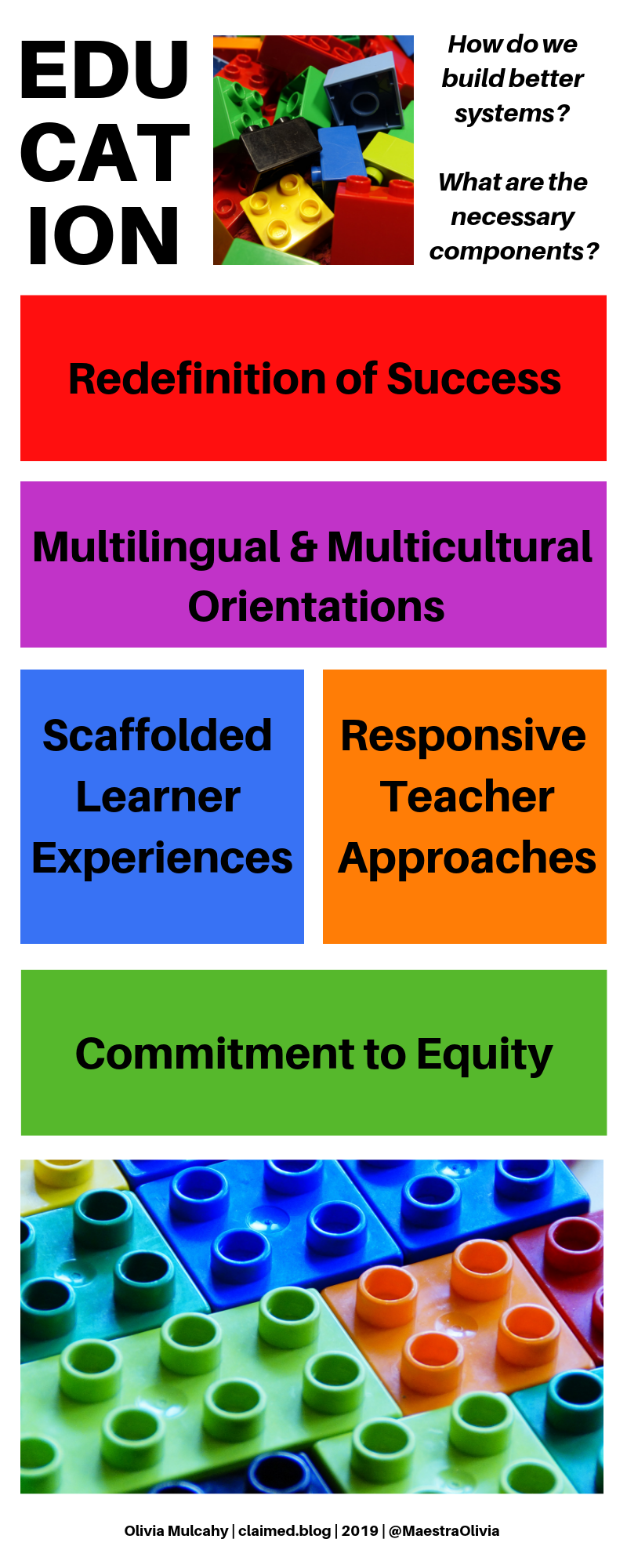 Is ESL Good for Everybody? – CLAIMED